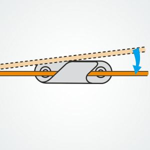 CL202 Twin Horizontal Cleat 6-10mm(1/4-3/8")Rope|Clamcleat®