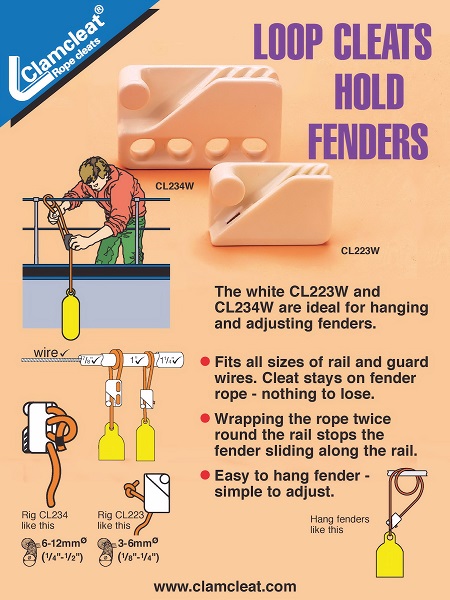 Marketing Trade Information Poster |Clamcleat®